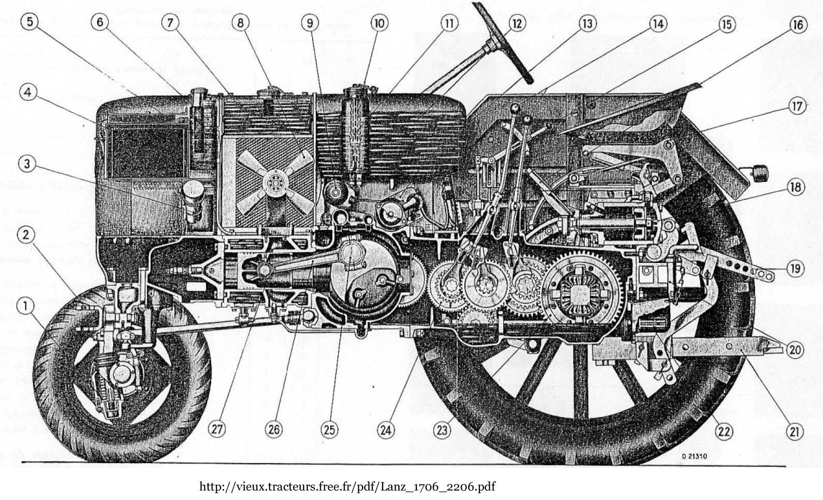How Does A Lanz Bulldog Engine Work